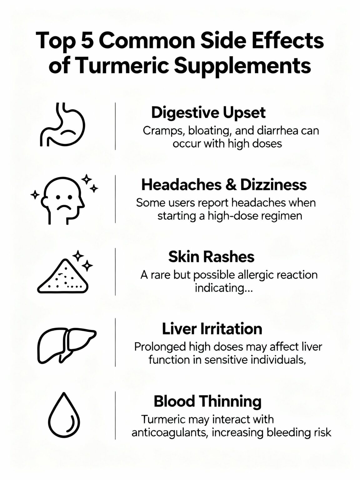 Side Effects of Turmeric Supplements: A Complete 2025 Safety Guide